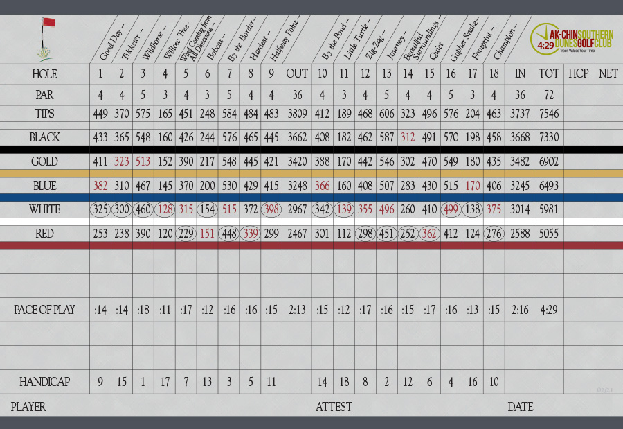 Scorecard - Ak-Chin Southern Dunes Golf Club